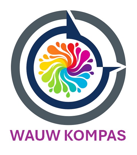 WAUW kompas – Van inzicht naar richting, van richting naar groei.